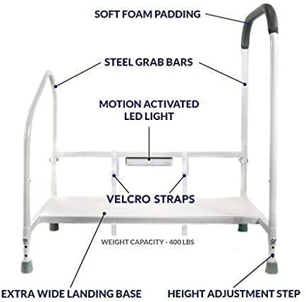Perfect Bedside Step Stool Guide | Our Senior Safety